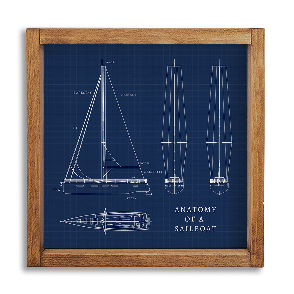 Sailboat Anatomy | Wall Art | Rustic Marlin